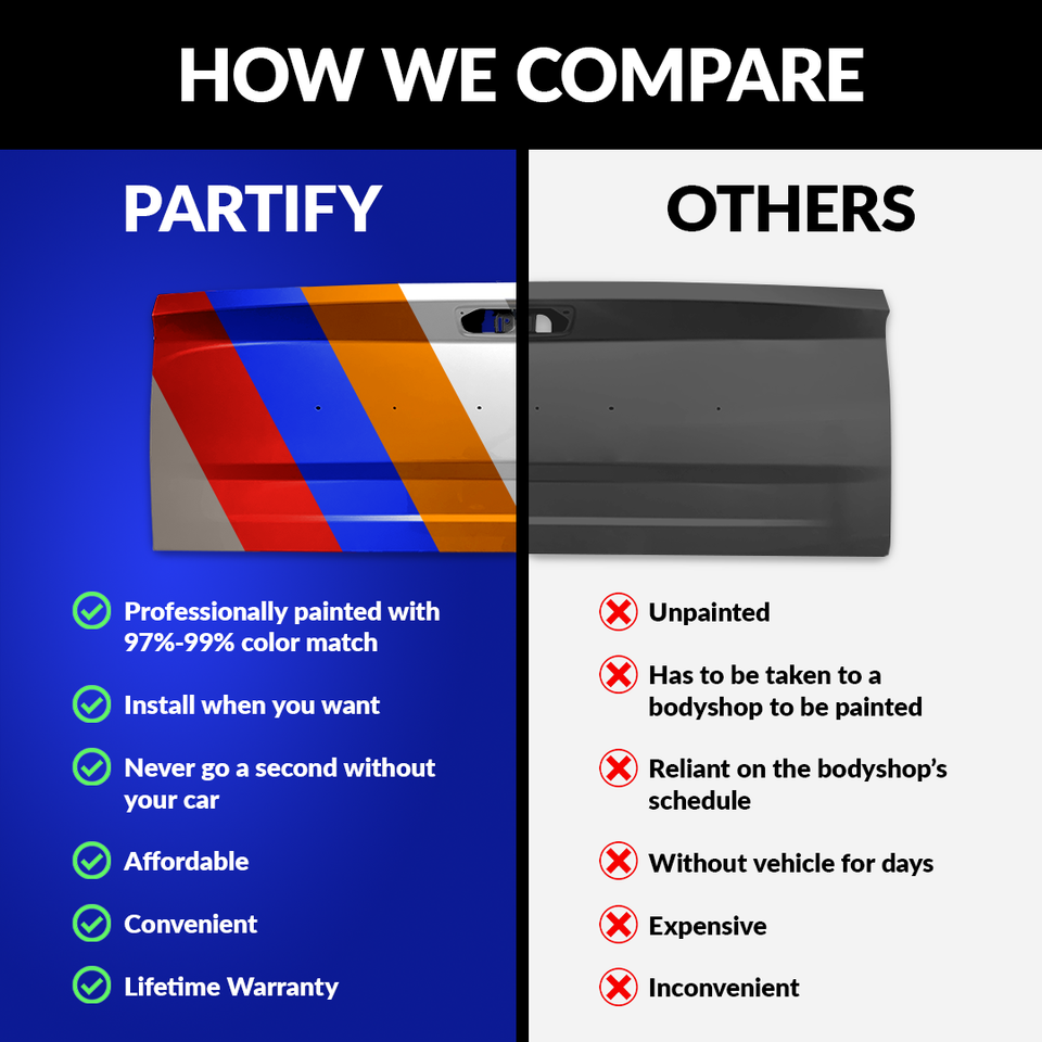 2002-2009 Dodge RAM 1500/2500/3500 Painted PJC/AJC Tailgate Shell For ...