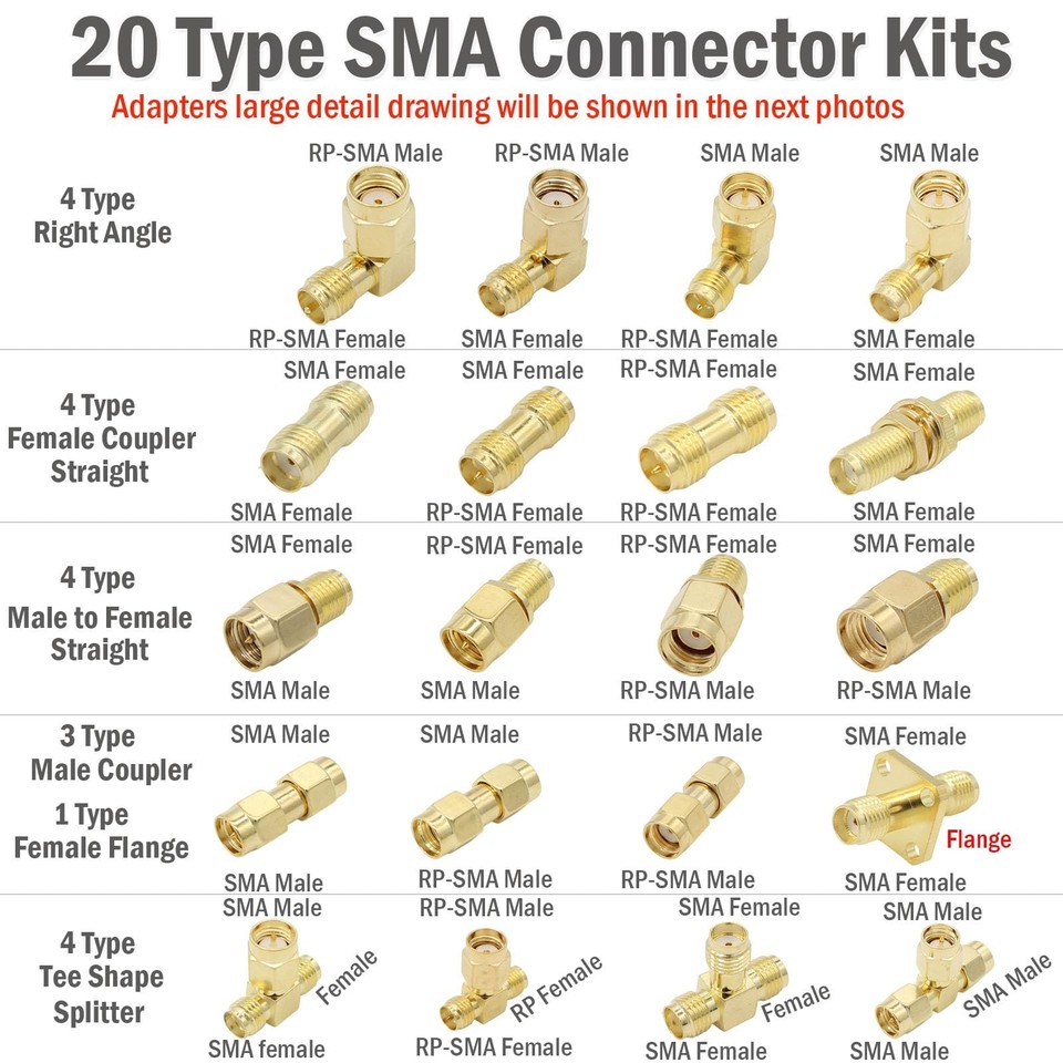 SMA Connector Kit, 20 Type SMA Adapter Set, 90 Degree SMA Connector ...