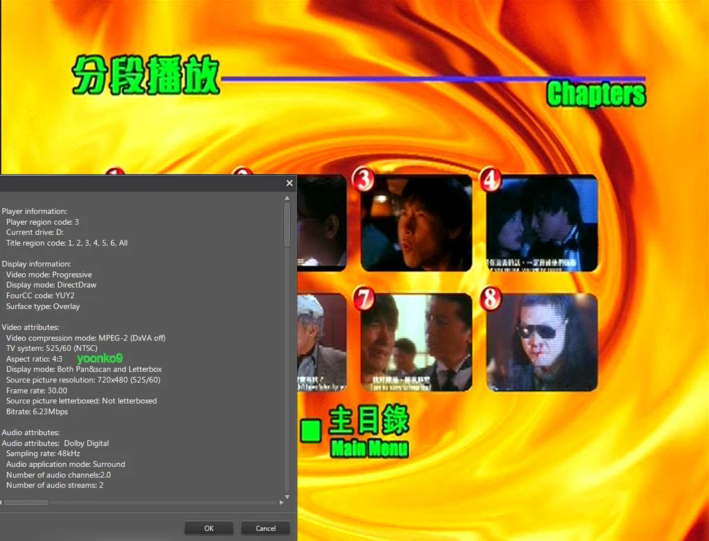 Famiglia Di Jacky Cheung