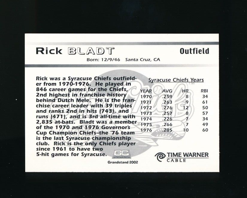 2002 Grandstand Syracuse SkyChiefs Wall of Fame Rick Bladt super rare ...