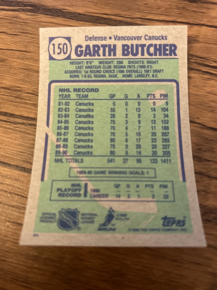 1990-91 Topps - #150 Garth Butcher Vancouver Canucks NM+ Free Shipping ...