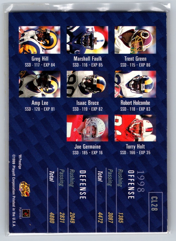 1999 Playoff Prestige SSD Checklists Rams Football Card #CL28 Isaac ...