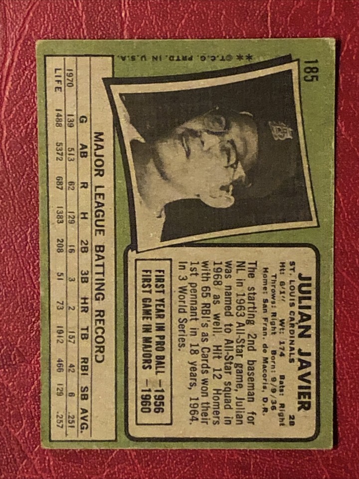 1971 Topps Julian Javier Cardinals #185 | eBay