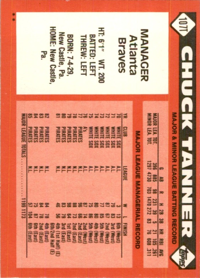1986 Topps Traded Chuck Tanner Baseball Cards #107T | eBay