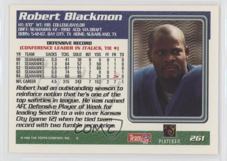 1995 Topps Jacksonville Jaguars Inaugural Season Robert Blackmon #261 ...