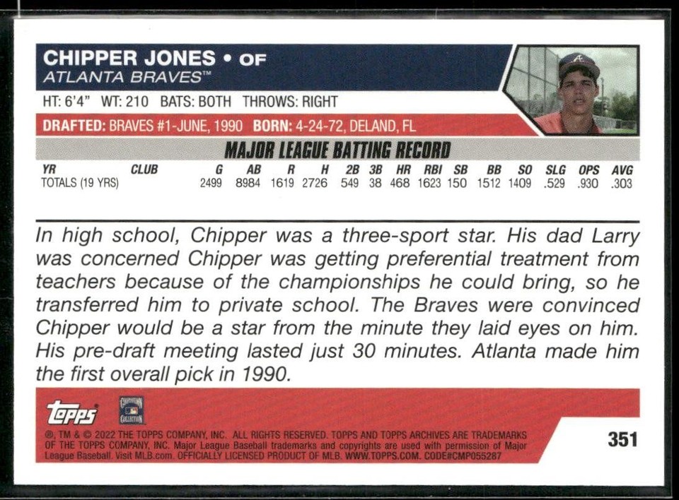 2022 Topps Archives Chipper Jones #351 SP | eBay