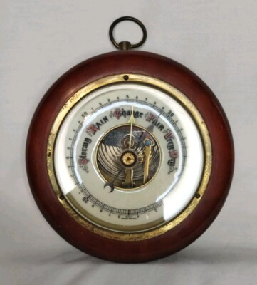 Barometers - Atco Germany