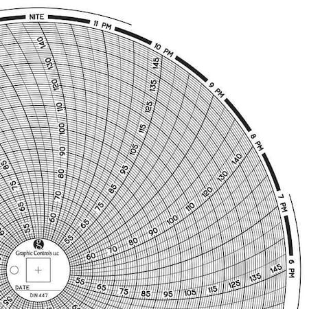Graphic Controls Chart 447 Circular Paper Chart,1 Day,Pk60 | eBay