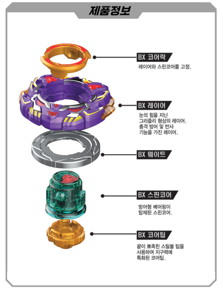 CHARGING TOPSPINNER BX NIX GRIZZLIA Spinning Top & Spinner 2 Way Mode ...
