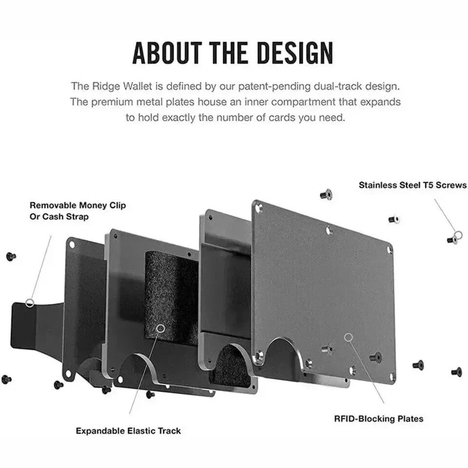 The Ridge Style Titanium Wallet with RFID Blocking Card Slots, Money ...
