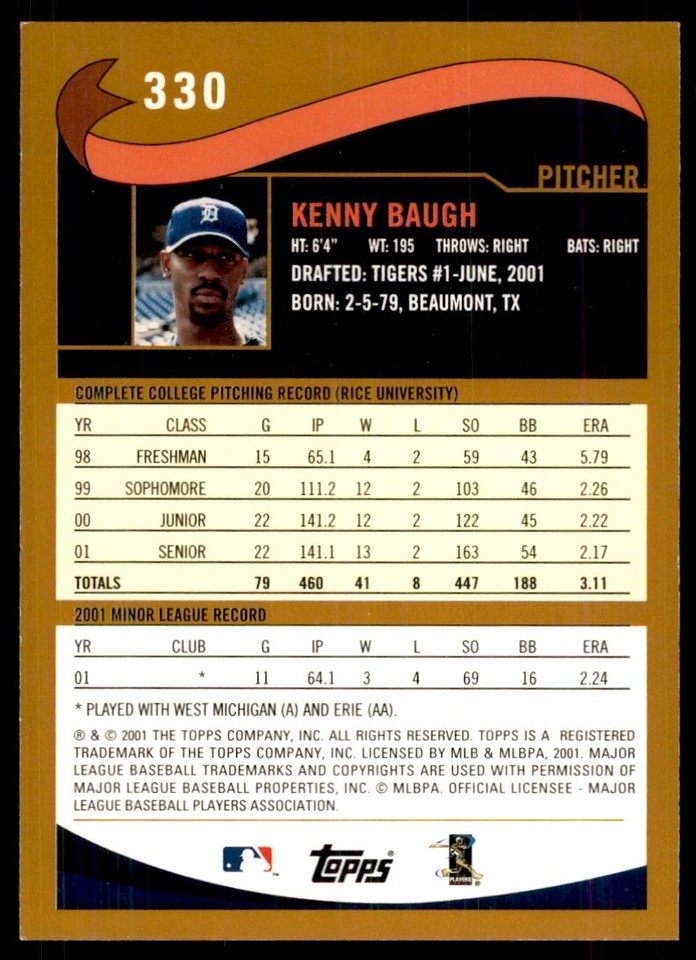 2002 Topps Baseball Card Kenny Baugh Baseball Cards #330 | eBay
