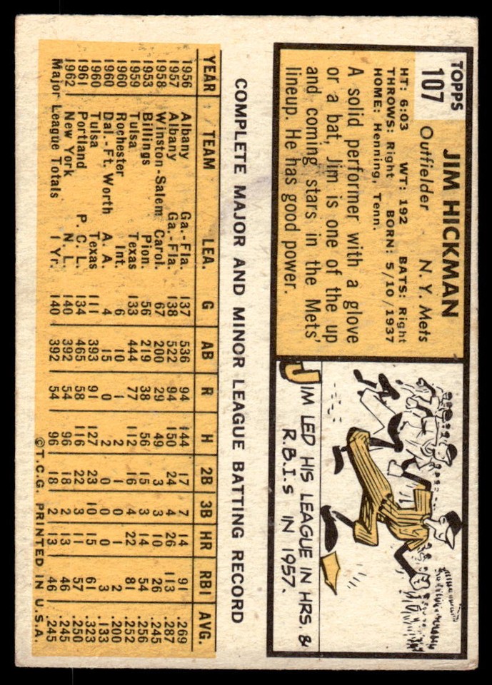 1963 Topps Jim Hickman #107 New York Mets Baseball Card | eBay