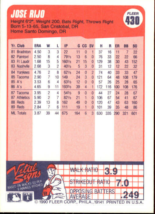 1990 Jose Rijo Fleer Baseball Card #430 | eBay