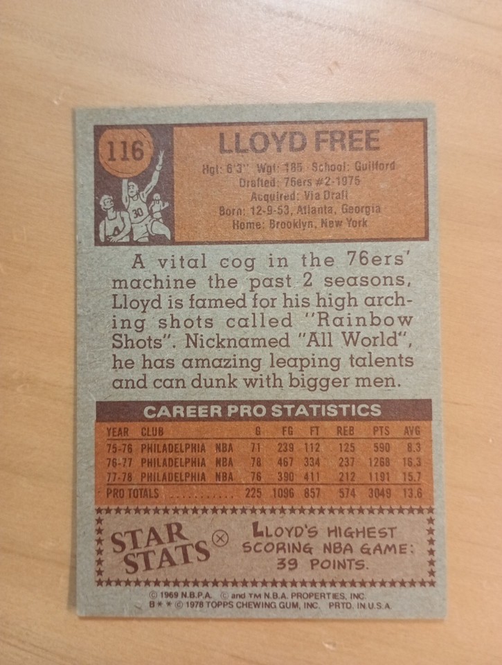 1978 Topps Lloyd Free Basketball Card Later Known As "World B Free" | eBay