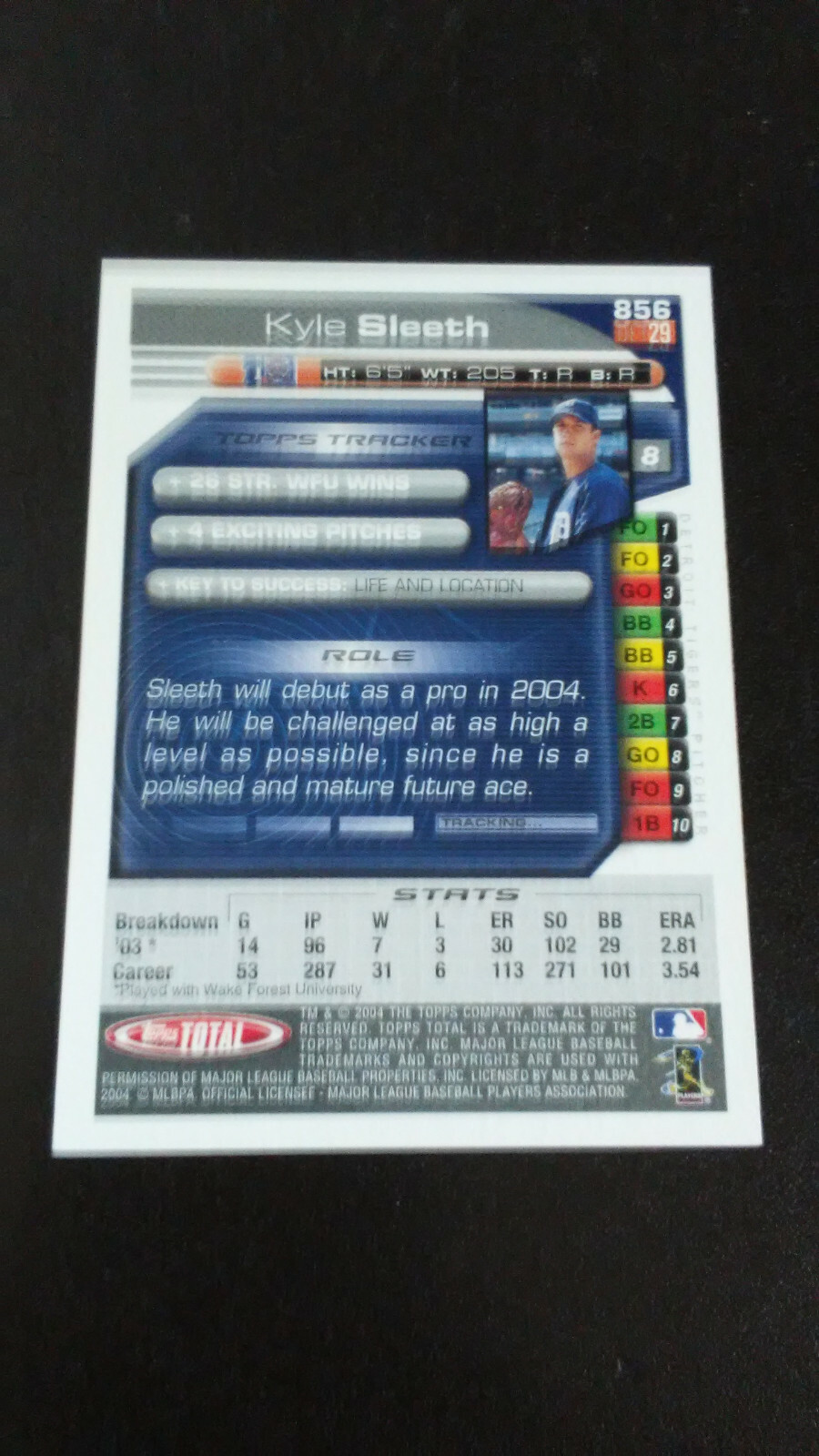 2004 Topps Total - Kyle Sleeth #856 Silver (RC) for sale online | eBay