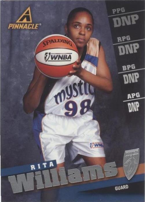 1998 Pinnacle WNBA - Rita Williams #22 (RC) for sale online | eBay