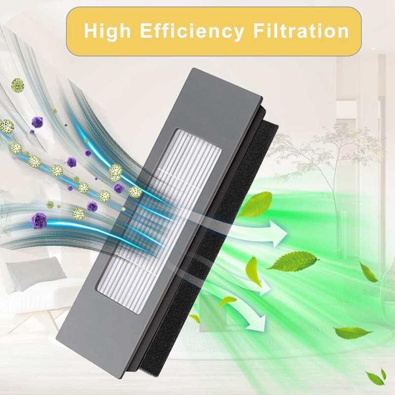 2X(For DEEBOT N10 N10 PLUS Robot Vacuum Cleaner Main Side Brush Hepa ...