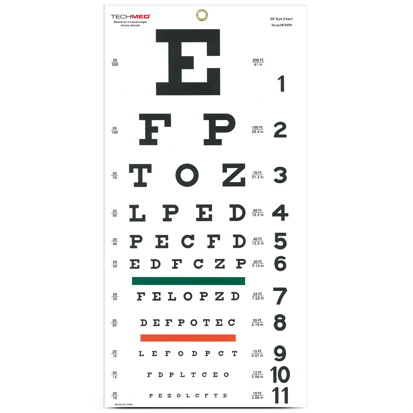 Dukal TechMed Non-Reflective Snellen Eye Exam Chart, Low Vision Test ...