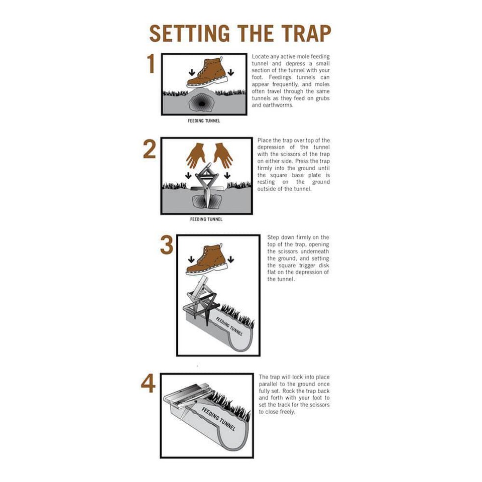 Mole Gopher Trap Catcher Eliminator Tunnel Lawn Trapper Vole Durable ...