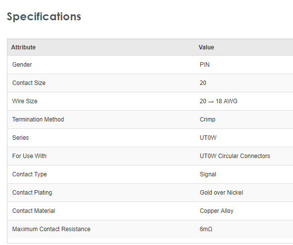 Souriau size 20 PIN Crimp Contact for use w/ UT0W Circular Connectors ...