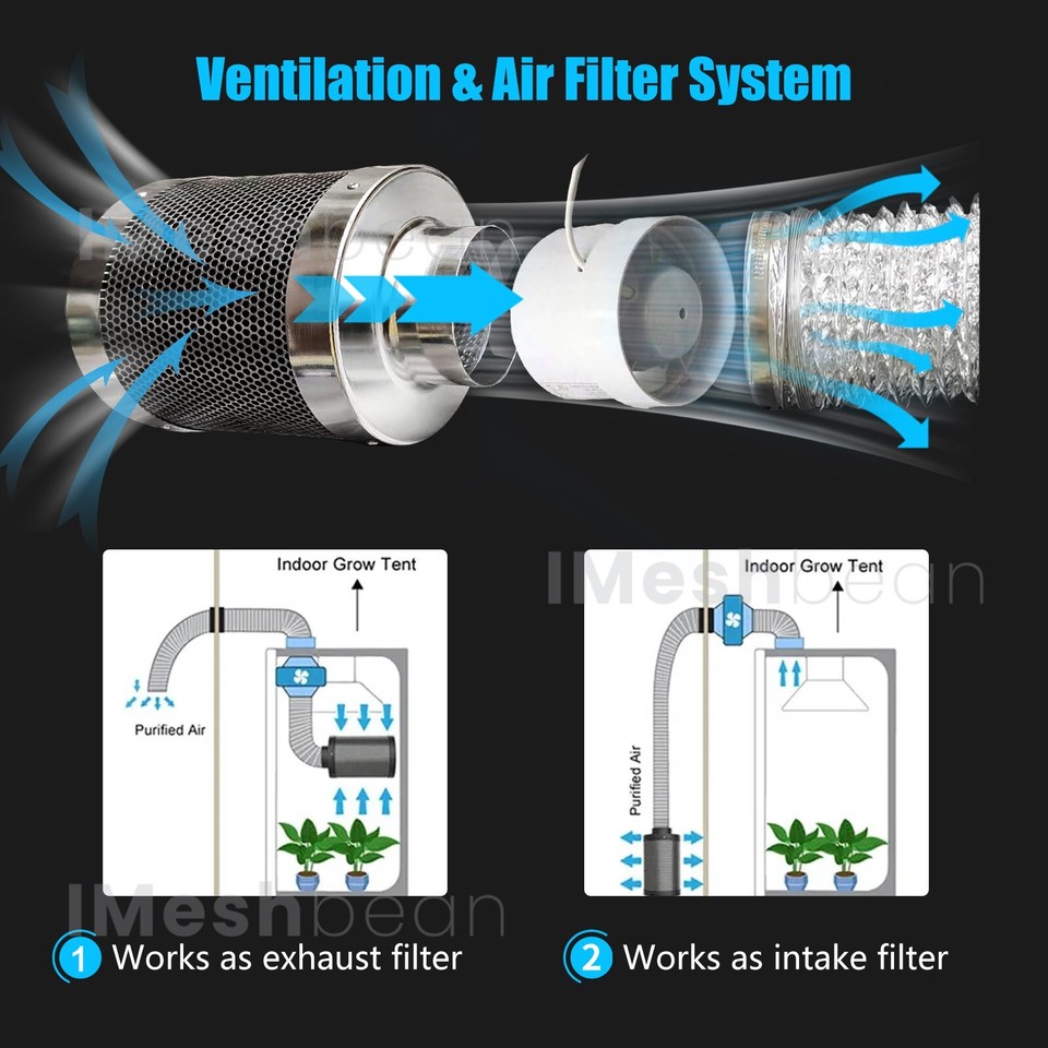 4x2FT Grow Tent Kit Indoor Plant Growing Systems Grow Light Ventilation ...