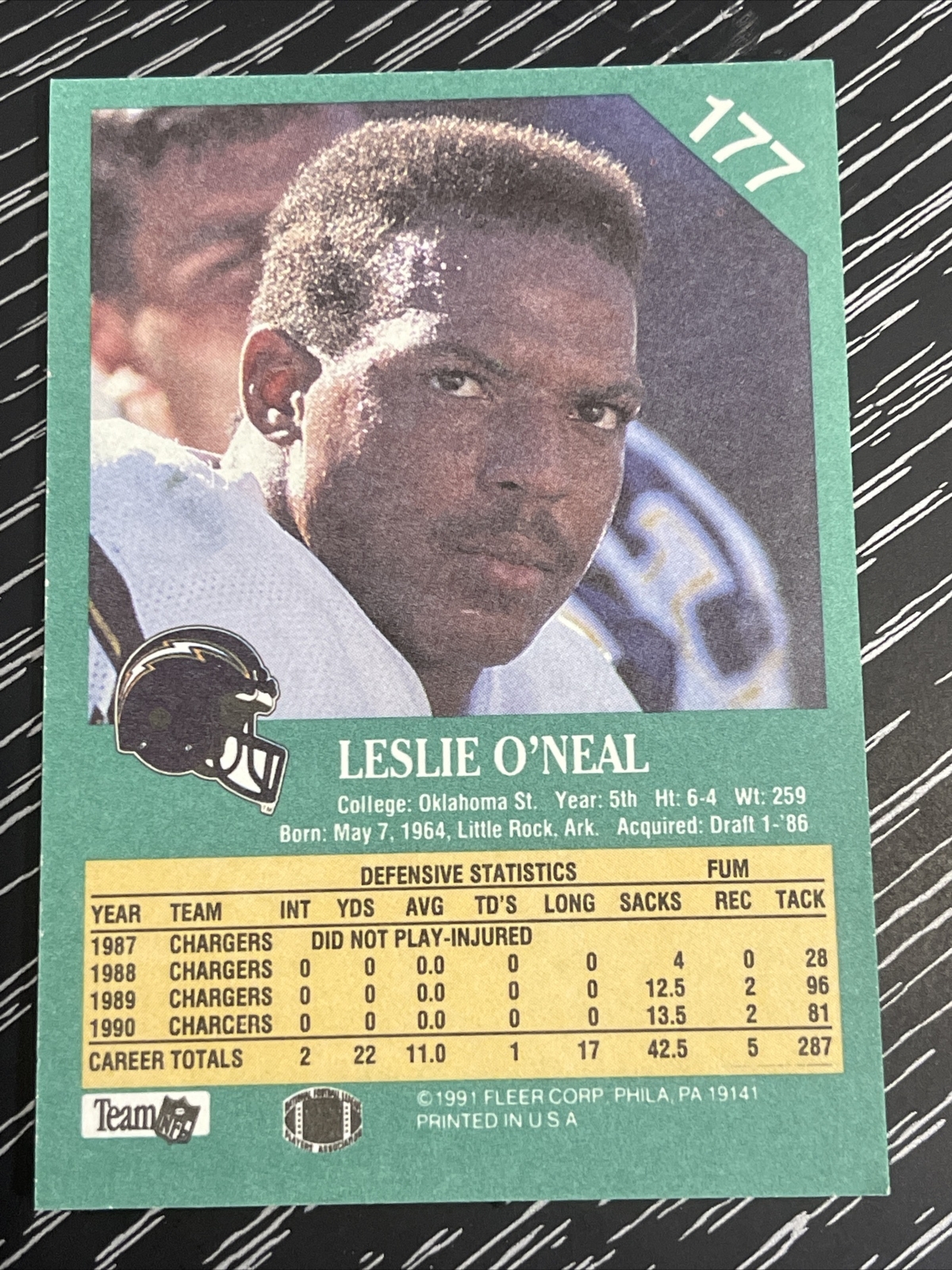 1991+Fleer+-+%23177+Leslie+O%27Neal for sale online | eBay