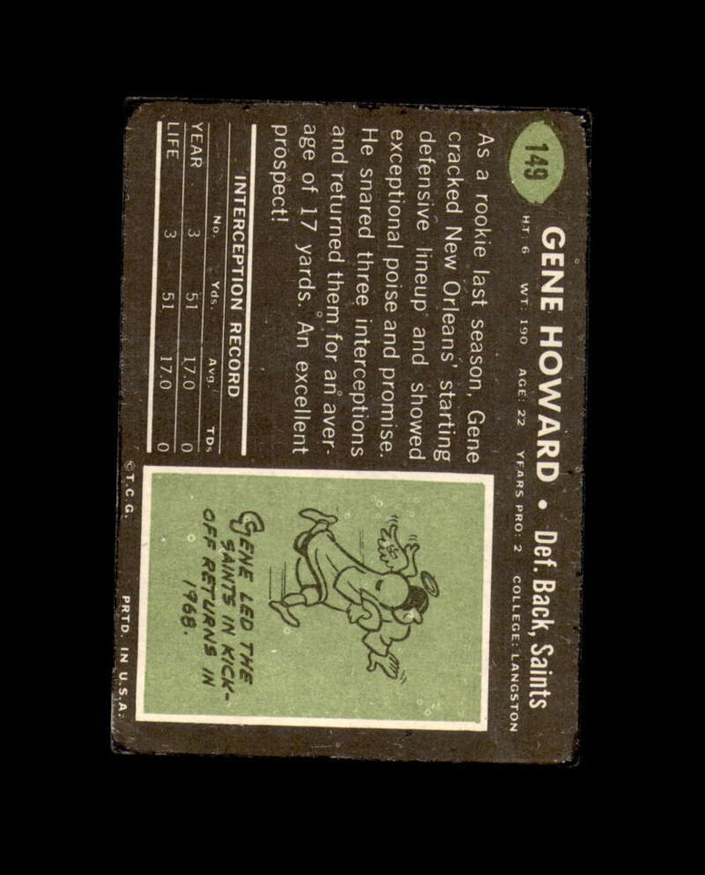 Gene Howard Hand Signed 1969 Topps New Orleans Saints Autograph | eBay