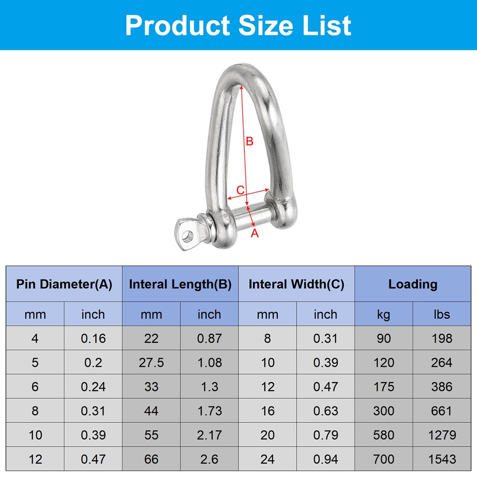 3/16" 5mm Stainless Steel Twist Shackle, 4 Pack Mini Hook Screw Pin ...