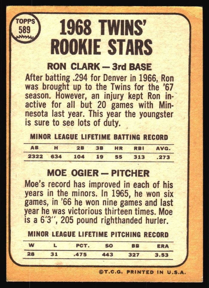 1968 Topps Twins Rookie Stars Ron Clark / Moe Ogier RC SP #589 | eBay