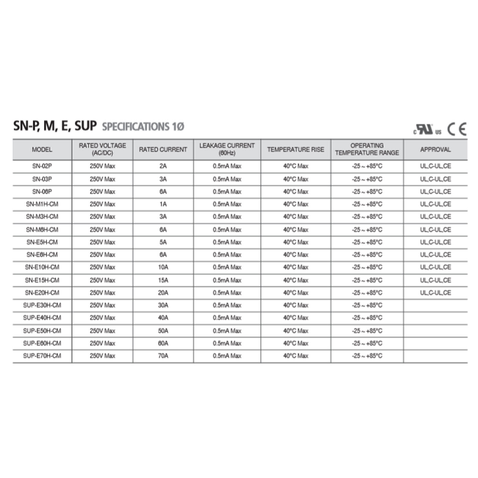 Suntronix SN-M6H-CM AC/DC 250V 6A 0.5mA Noise Filter | eBay