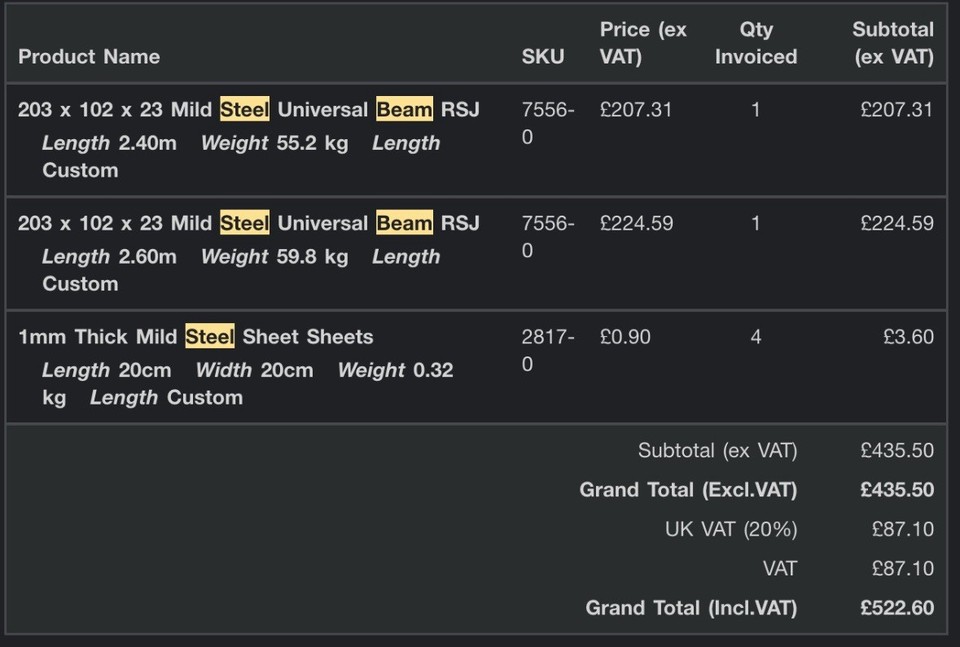 STEAL BEAM RSJ: 203 x 102 x 23 Mild Steel Universal Beam RSJ Length 2 ...