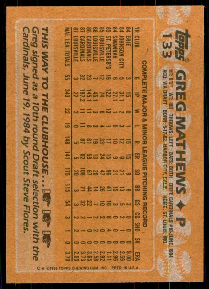 1988 Topps Greg Mathews Baseball Cards #133 | eBay