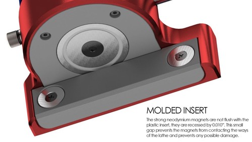 Magnetic Back Carriage Indicator by Edge Technology #62 30955068602| eBay