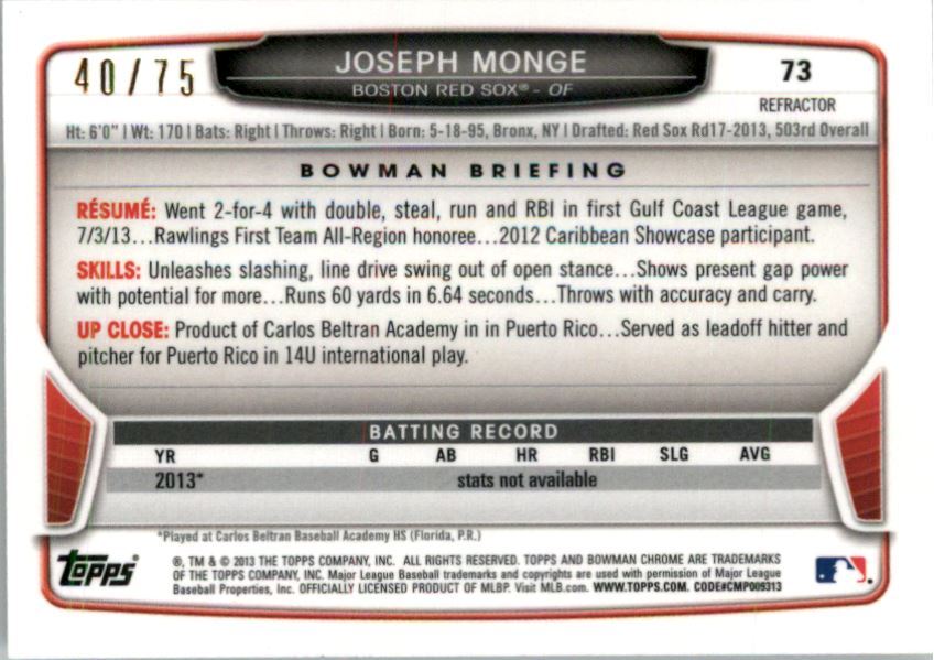 2013 Bowman Chrome Mini Green Refractors #73 Joseph Monge /75 | eBay