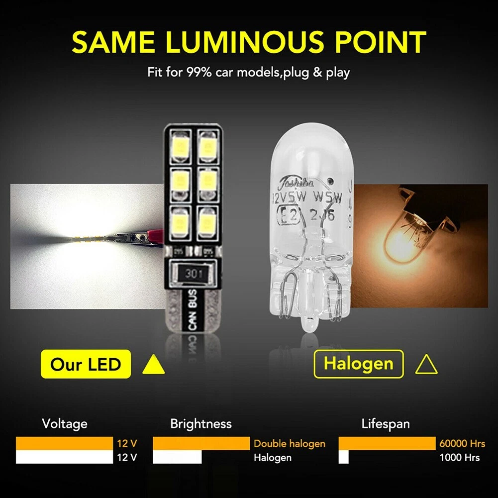 T10 Light Bulb Specs | Shelly Lighting