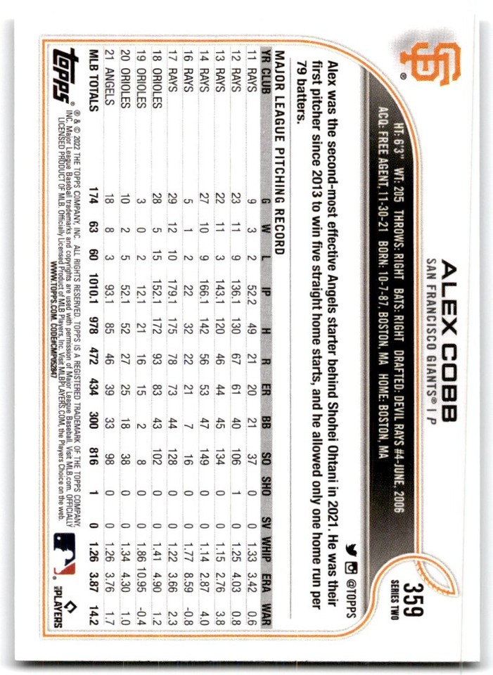 2022 Topps} Alex Cobb Baseball Cards #359 | eBay