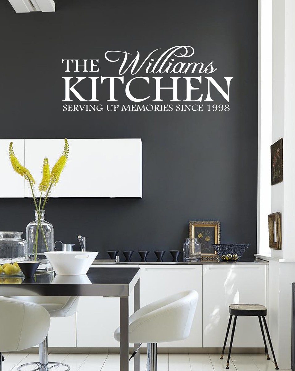 Images Of Kitchen Quotes