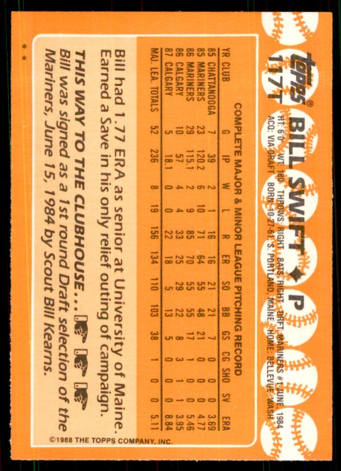 1988 Topps Traded. Bill Swift Baseball Cards #117T | eBay
