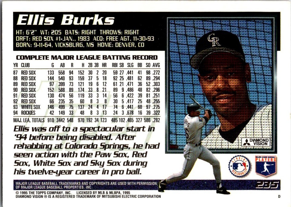 1995 Topps Ellis Burks #235 | eBay