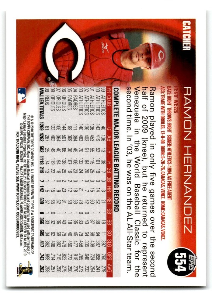 2010 Topps Ramon Hernandez Cincinnati Reds #554 | eBay