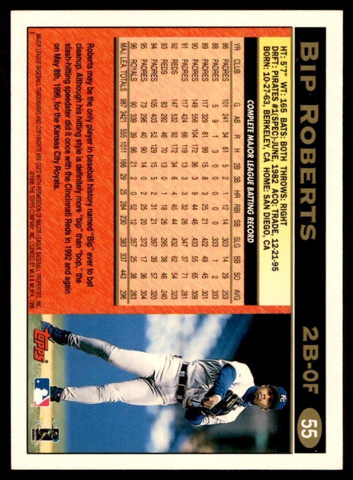 1997 Topps Bip Roberts Baseball Card Kansas City Royals #55 | eBay