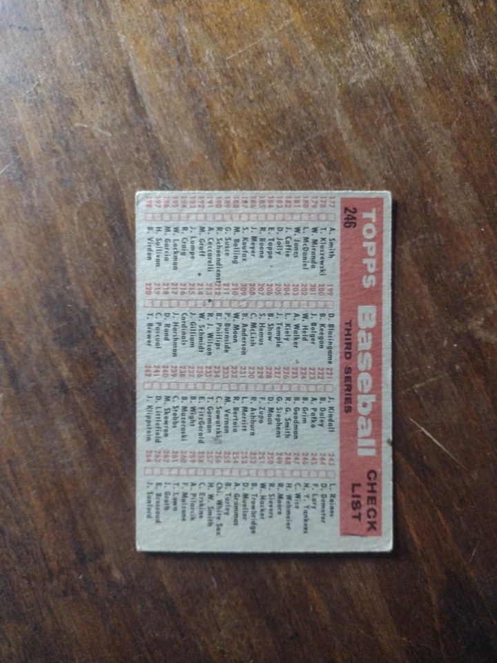 1958 Topps #246 New York Yankees Team Card UNMARKED | eBay