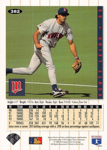 Scott Leius 1994 Collector's Choice 382 Minnesota Twins Baseball Card ...