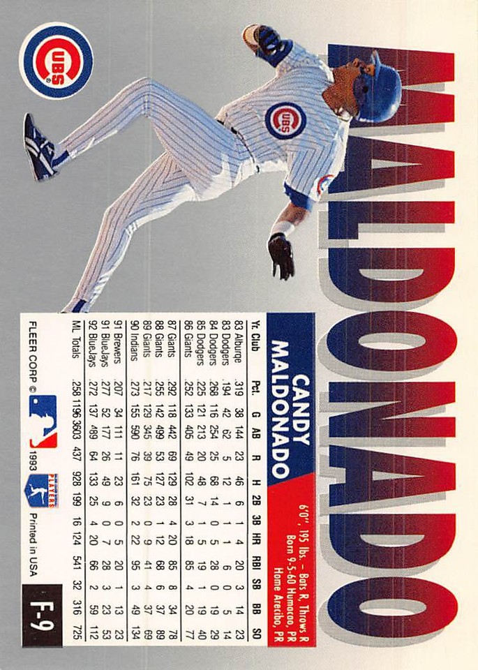 Candy Maldonado 1993 Fleer Final Edition F-9 Chicago Cubs Baseball Card ...