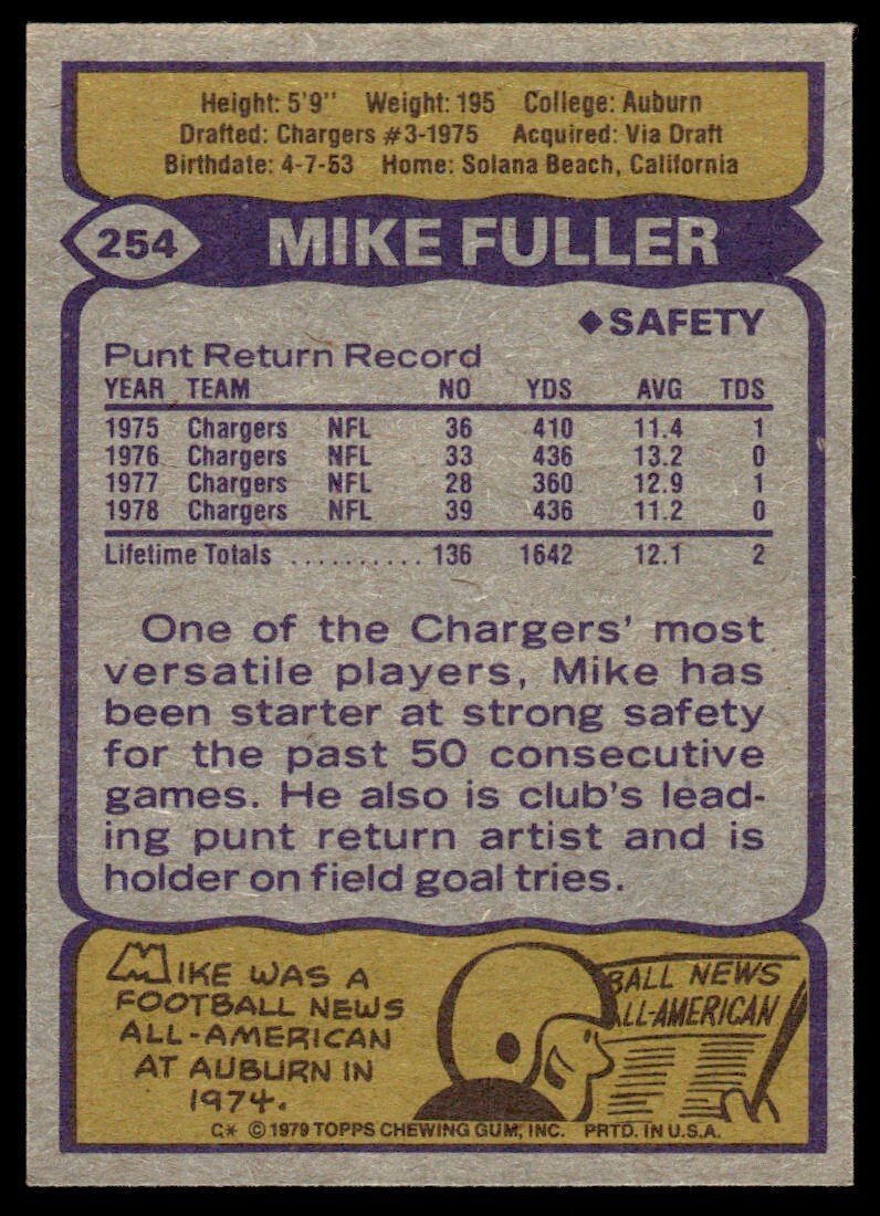 1979 Topps Mike Fuller San Diego Chargers #254 | eBay