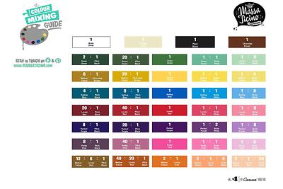 Carma Massa Ticino Tropic Weiß 1 KG + 8 Farben je 250 g Flowpack (3 ...