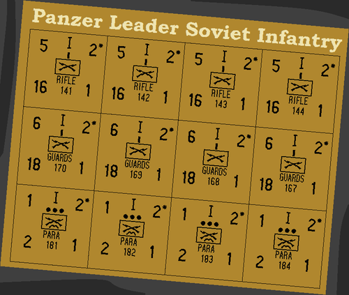 Panzer Leader (’74) Soviet Infantry Counters | eBay