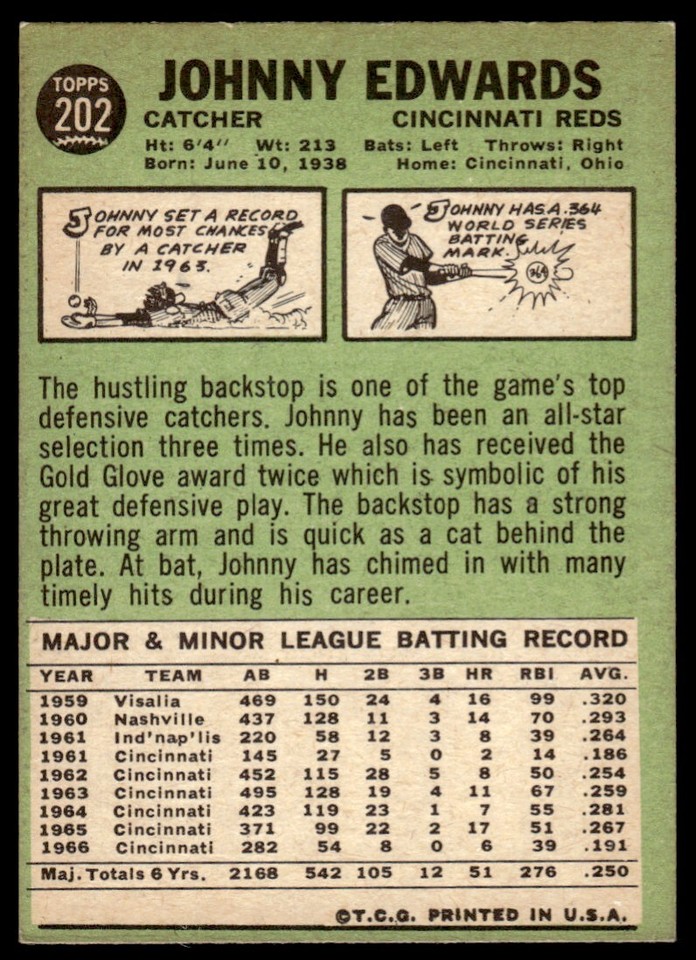 1967 Topps Johnny Edwards Cincinnati Reds #202 | eBay