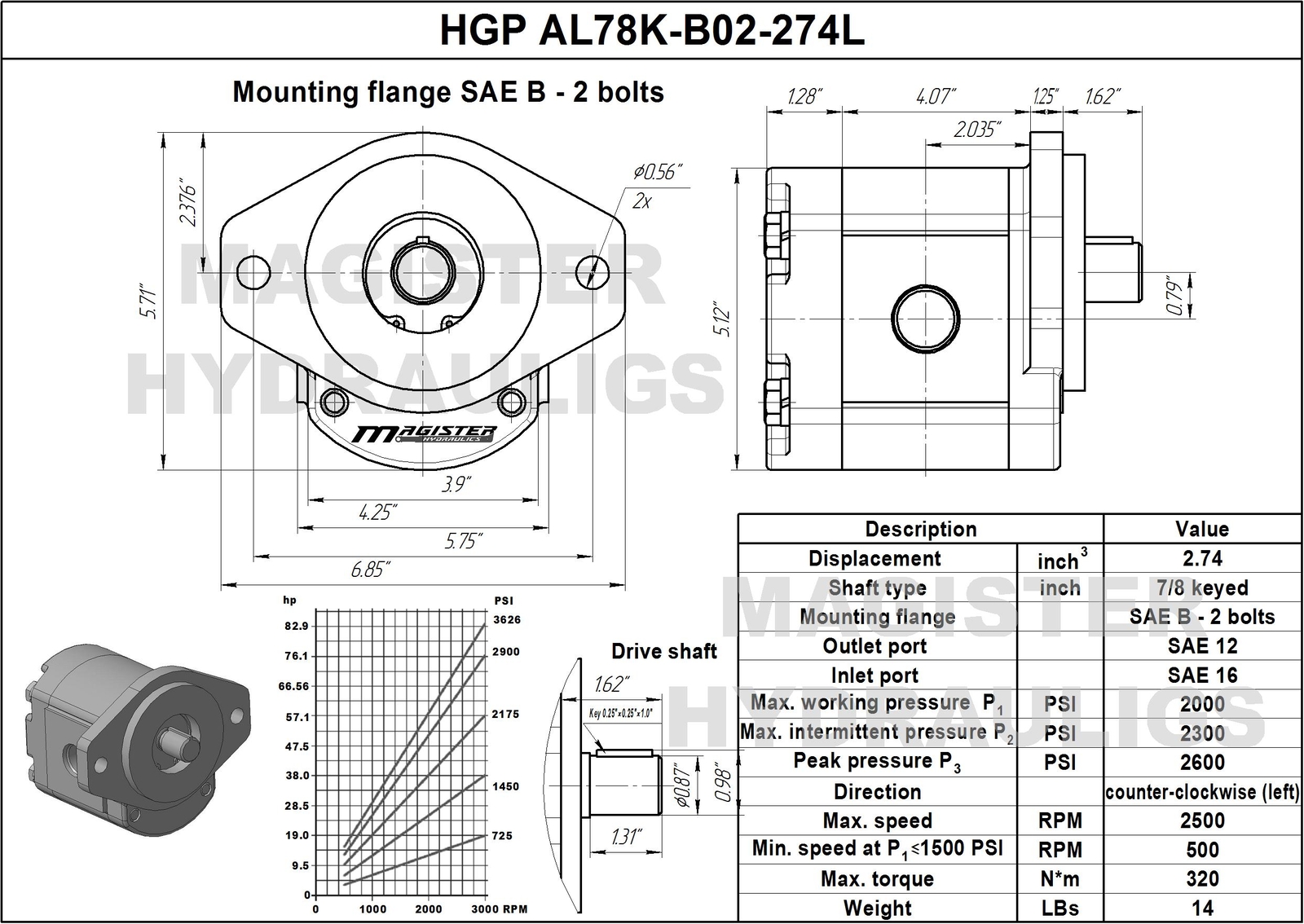 Hydraulic Gear Pump 6 29 GPM 7 8 Keyed Shaft SAE B 2 Bolts CCW hydraulic-gear-pump-6-29-gpm-7-8-keyed-shaft-sae-b-2-bolts-ccw