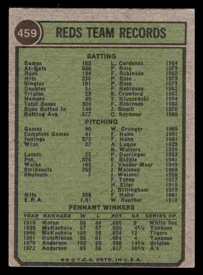 1974 Topps Cincinnati Reds #459 | eBay